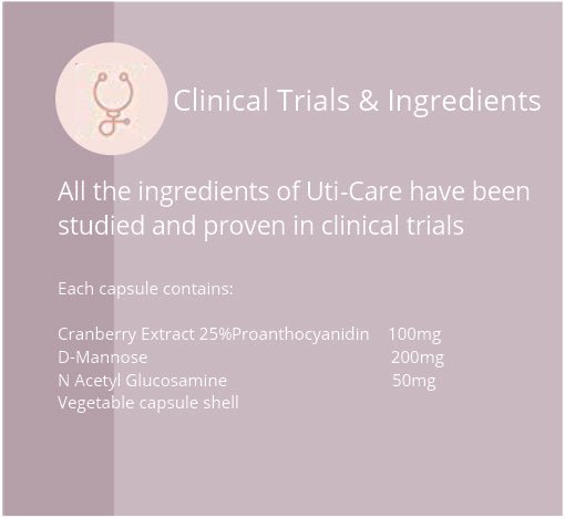 Uti-Care for Bladder Health & Urinary Tract Infections – Ace Canine ...